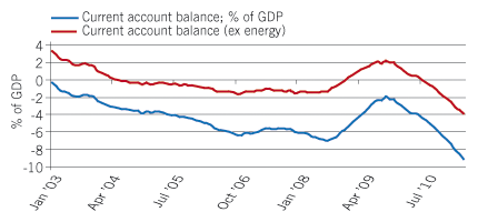 Turkish banks rail against intervention - Euromoney